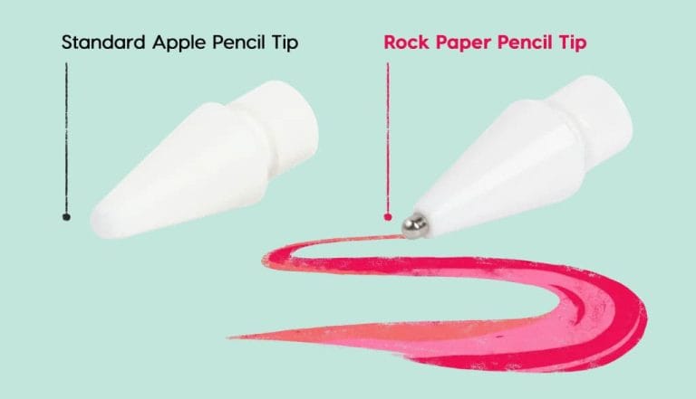 リアルな紙の質感を再現する iPad スクリーンプロテクター + Apple Pencil ペン先セット 『Rock Paper Pencil ...